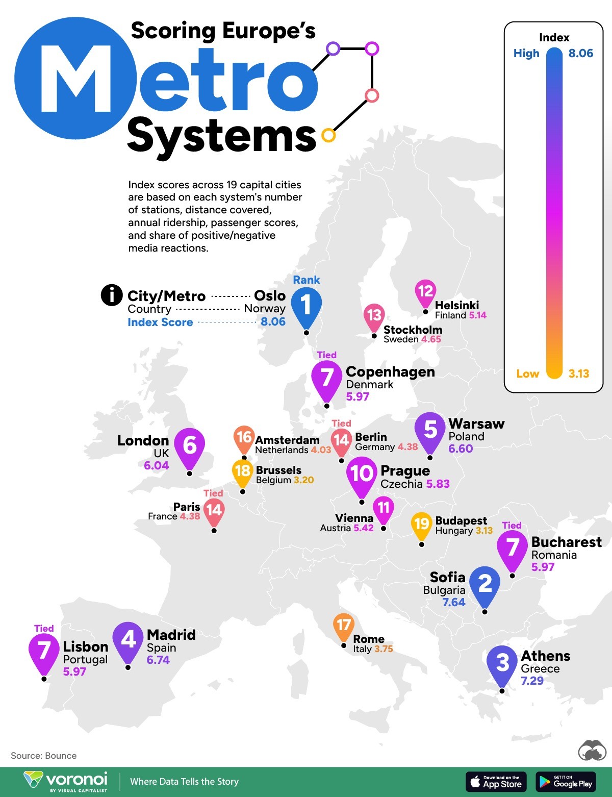 Los mejores sistemas de metro de las capitales europeas — idealista/news