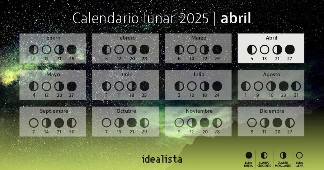 Festivos de las Fallas 2025: ¿dónde y cuándo son? — idealista/news Festivos de las Fallas 2025: ¿dónde y cuándo son? — idealista/news