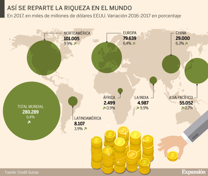 Imagen del día: El mapa mundial de la riqueza, con 428.000 millonarios ...