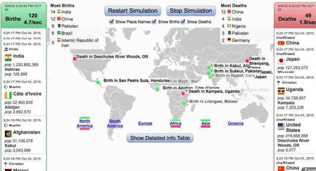 Nueve sorprendentes mapas para ‘ver’ el mundo en tiempo real ...