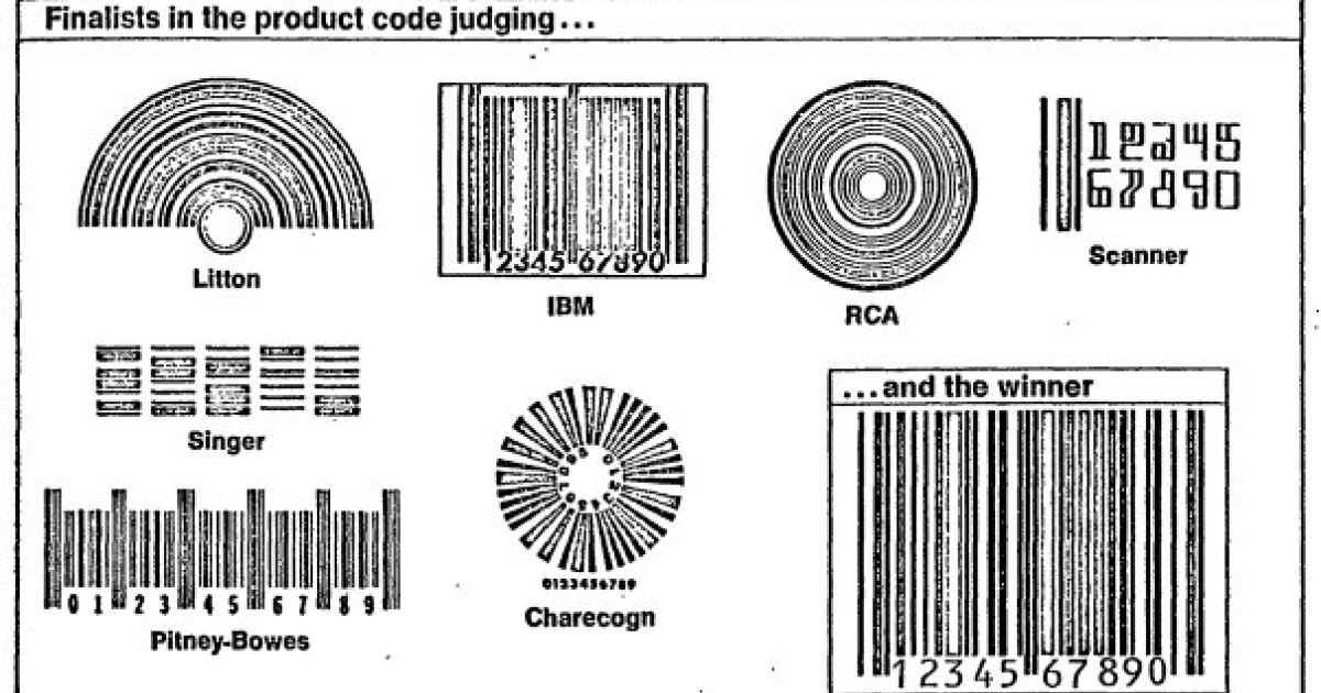 El código de barras cumple 50 años creando cadenas de suministro más ...