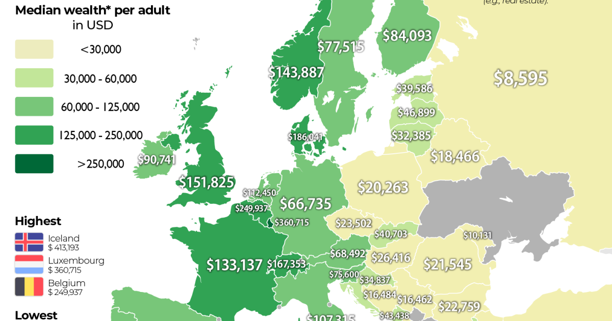 The median wealth per adult in European countries (Spain does not fare ...